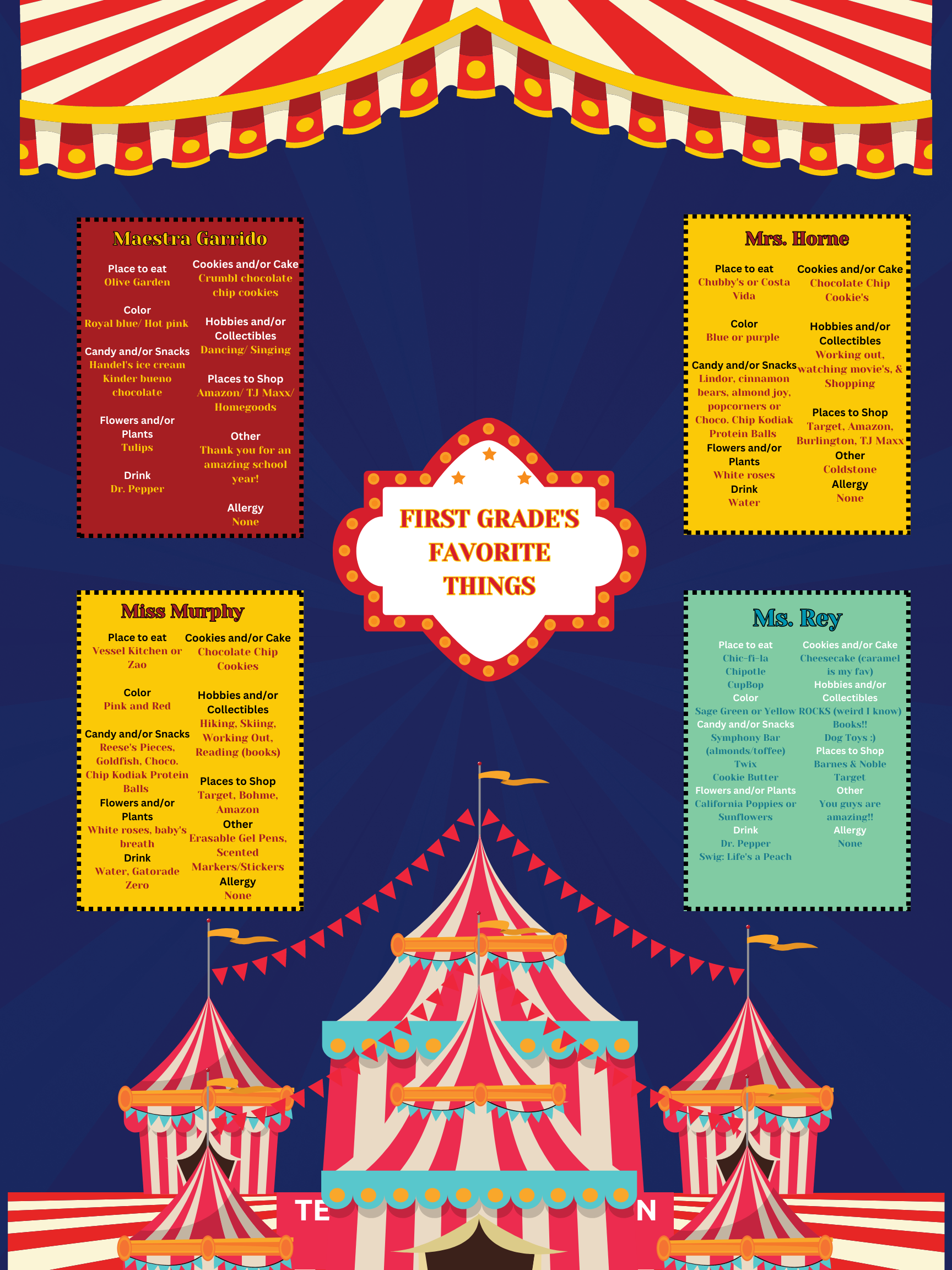 Favorite Things – First Grade – Mountain Point Elementary
