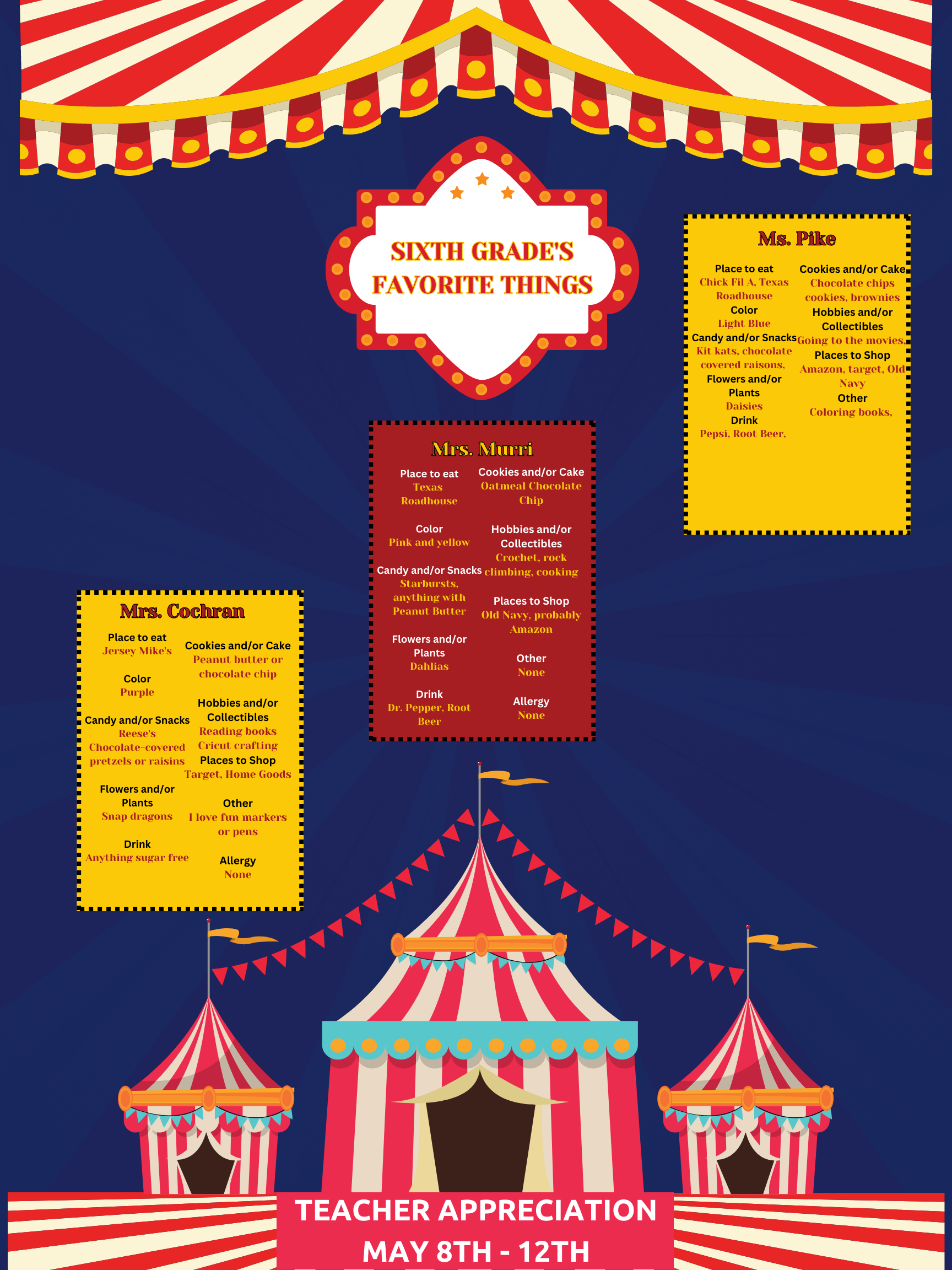 Favorite Things – Sixth Grade – Mountain Point Elementary