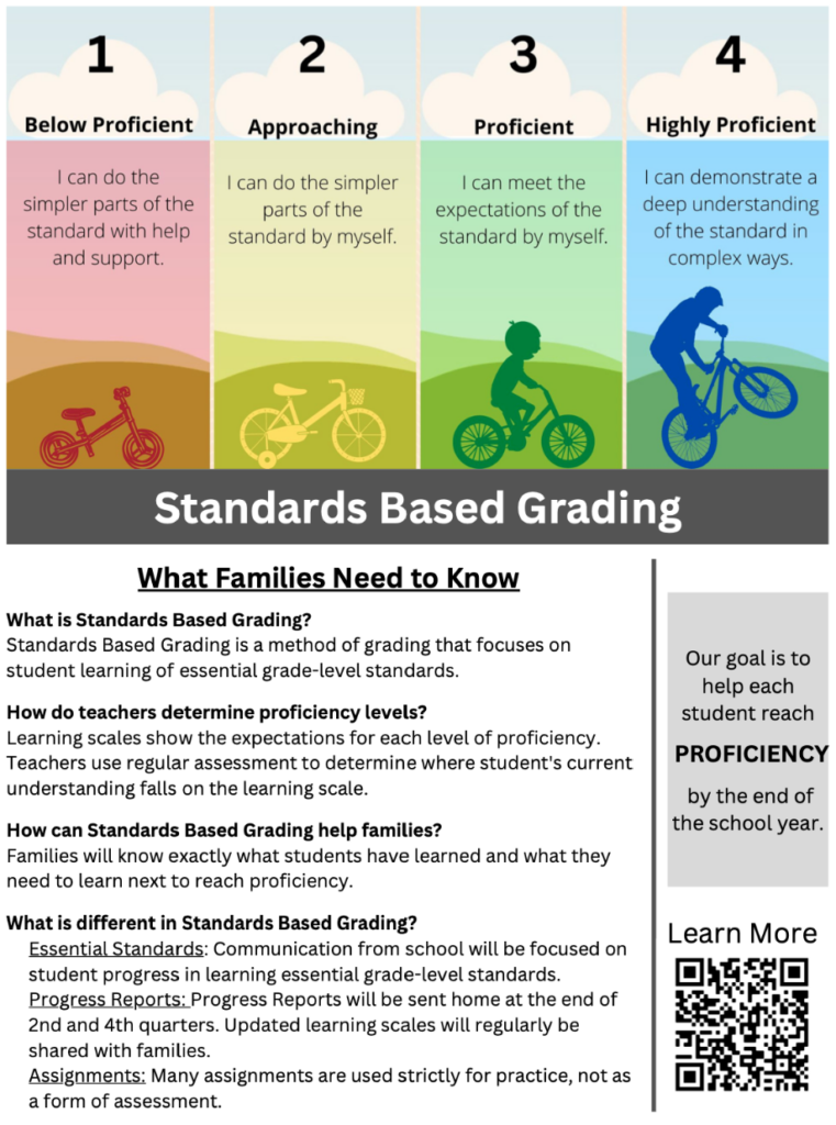 Mountain Point Elementary – Home of the Pumas